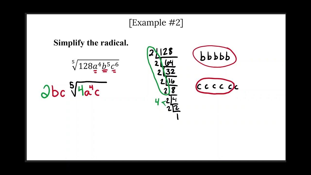 Simplifying nth Root Example 2 - YouTube