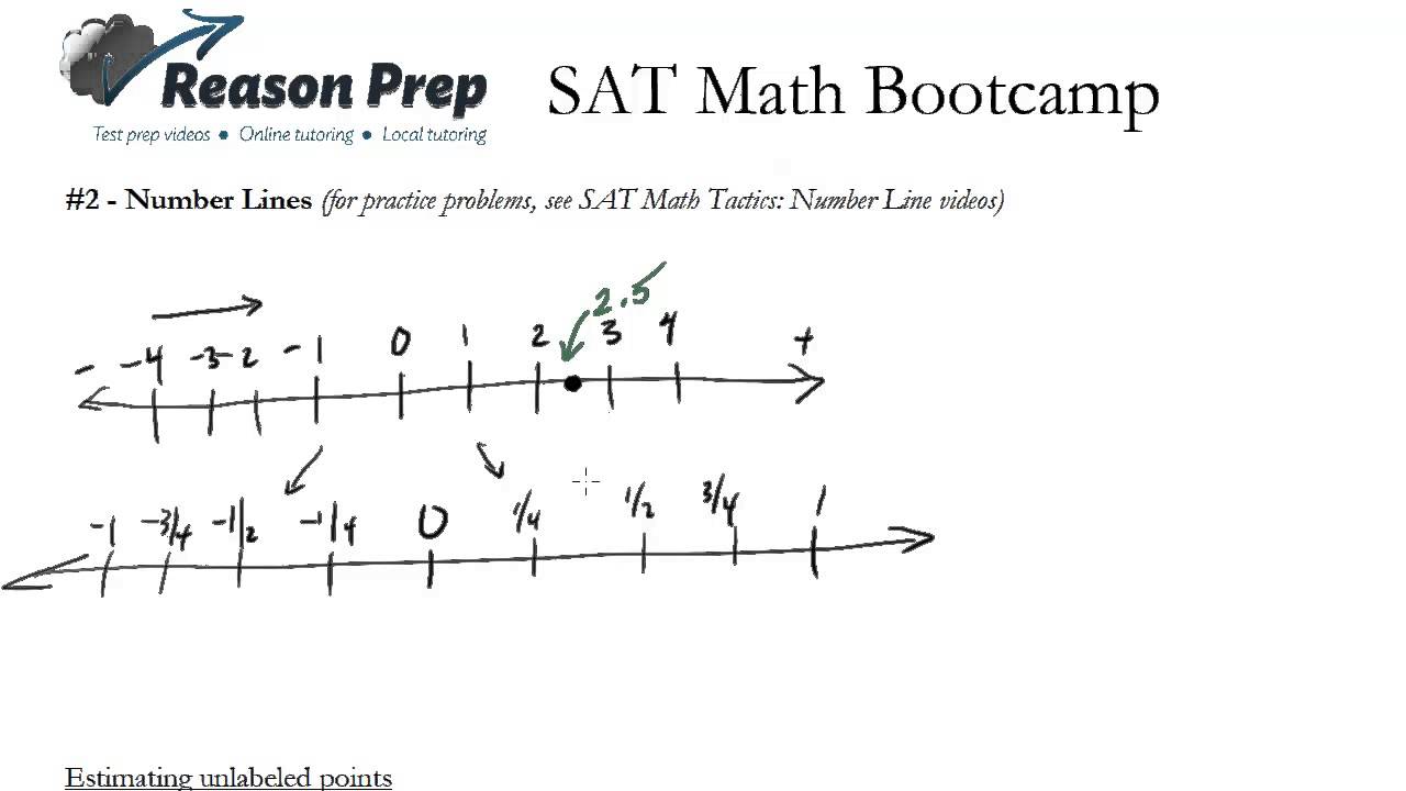 #2 - Number Lines, SAT Math Bootcamp - YouTube