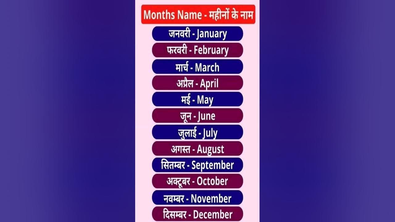 Months Name month Name In English And Hindi January February Month Name months-name-month-name-in-english-and-hindi-january-february-month-name