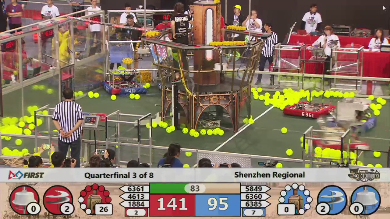 FRC 2017 Steamworks - Shenzhen Regional - QF 3-1 - YouTube