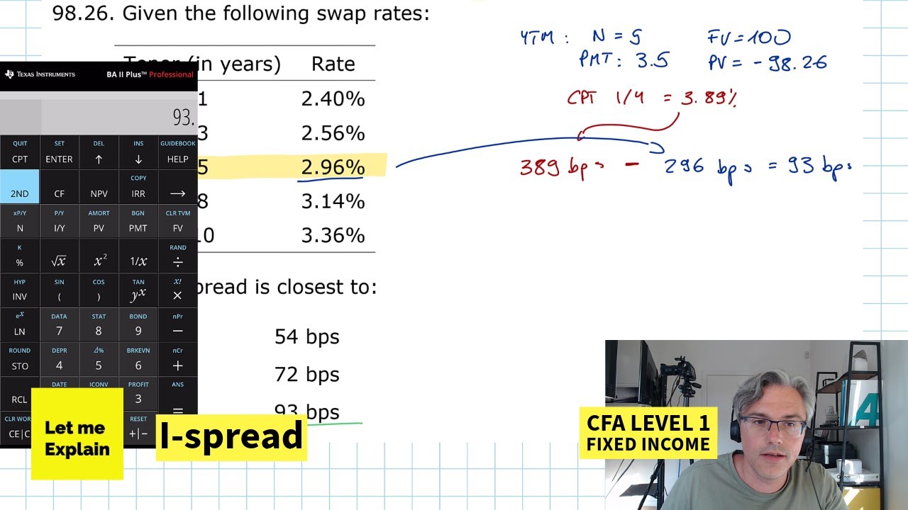 I-spread (for the CFA Level 1 exam) - YouTube