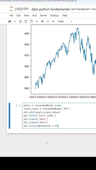 create line chart in python hindi #datascience #pythonprogramming #machinelearning # data ...