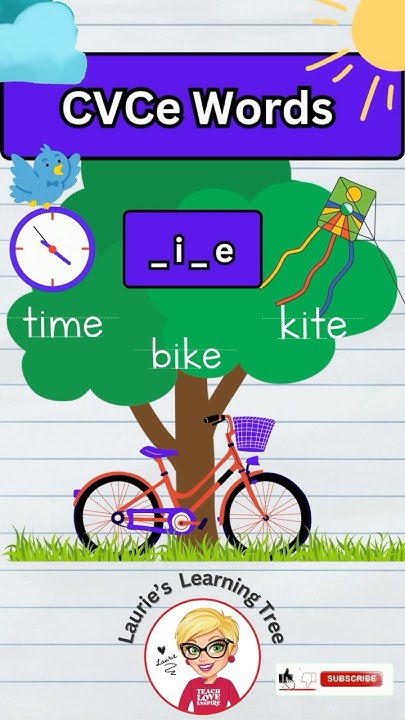 Read CVCe Long i Words! 1 #virtuallearning #scienceofreading # ...