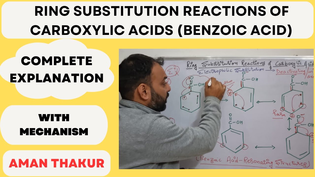 Ring Substitution reactions of carboxylic Acids (Benzoic Acid) I ...