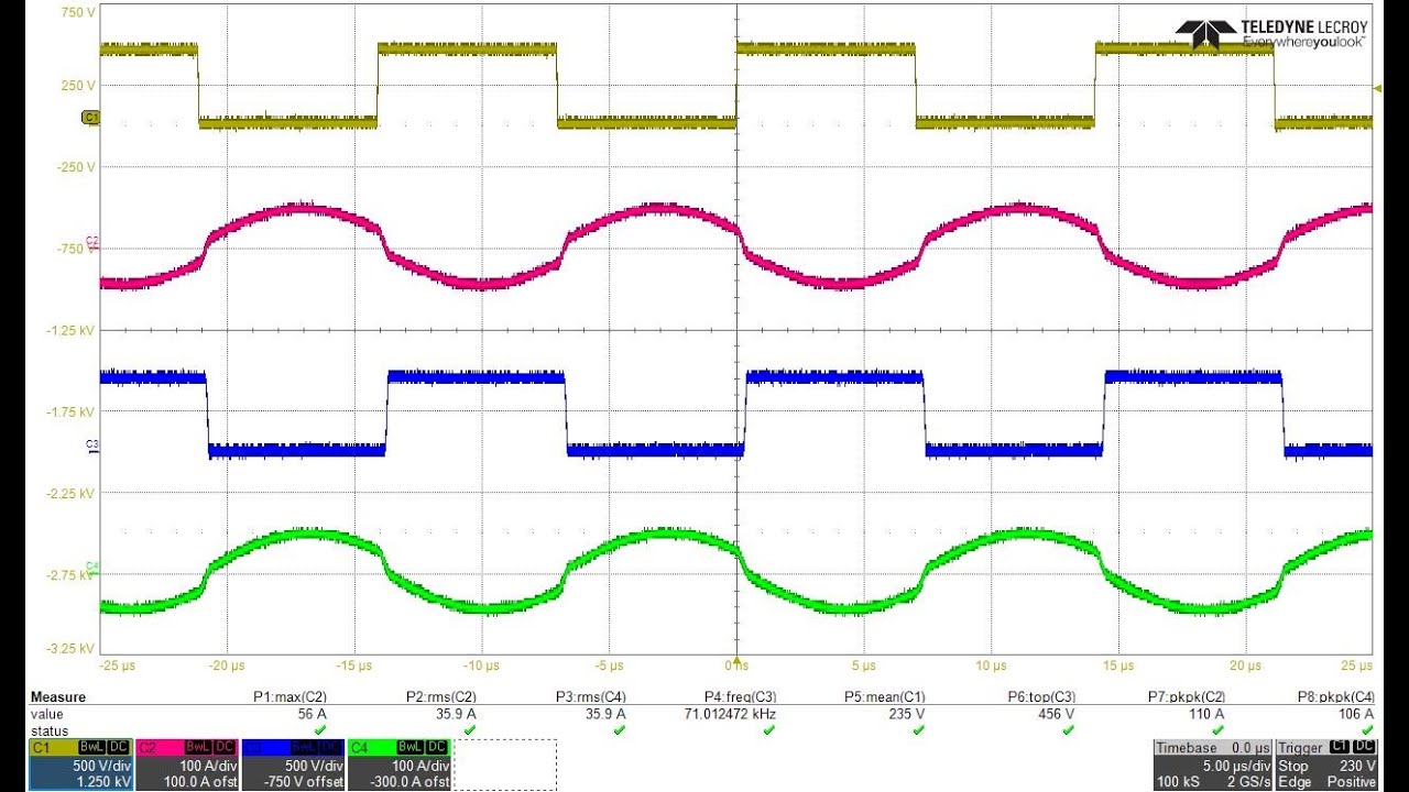 isolated LLC Fixed freq Control rev b 71kHz 15kW - YouTube