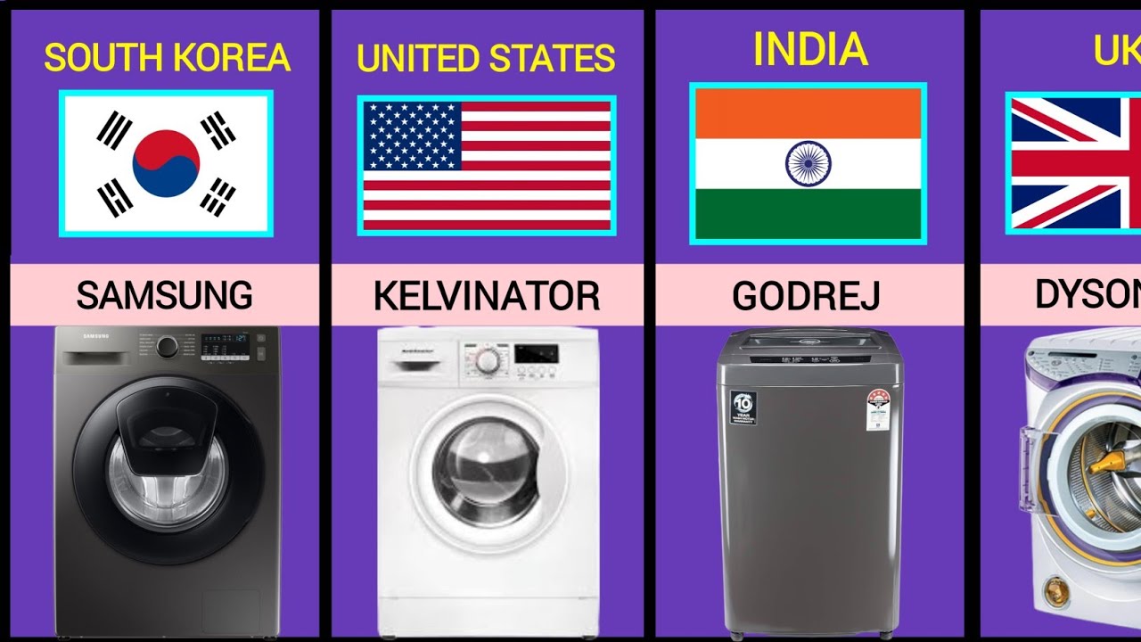 Washing Machine From Different Countries - YouTube