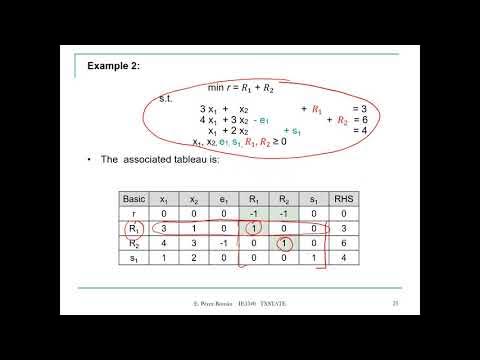 Lecture 6P2: IE 3340 Operations Research - Artificial Initial Solution ...