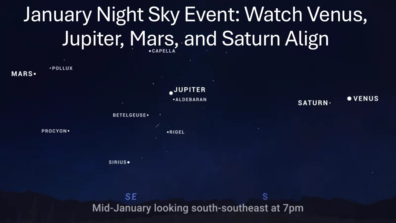 Witness the MOST ASTONISHING January Night Sky Event! - YouTube