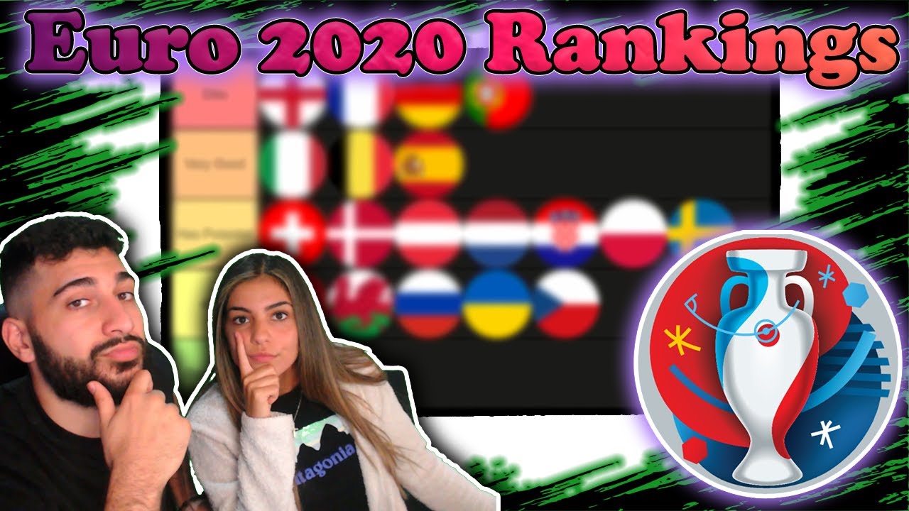 Ranking Each Team In The EURO 2020! (Tier List) - YouTube