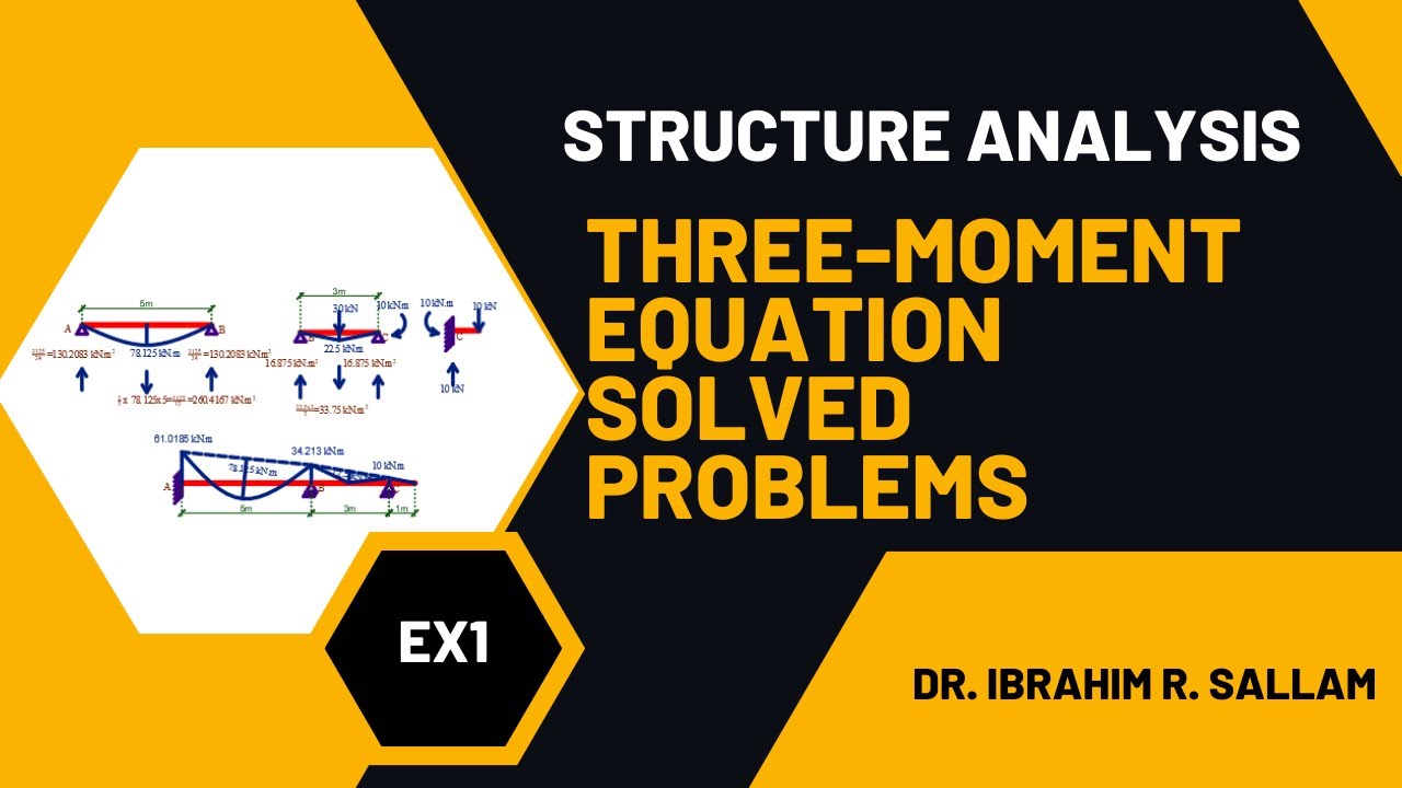 three moment equation solved problem 1 - YouTube