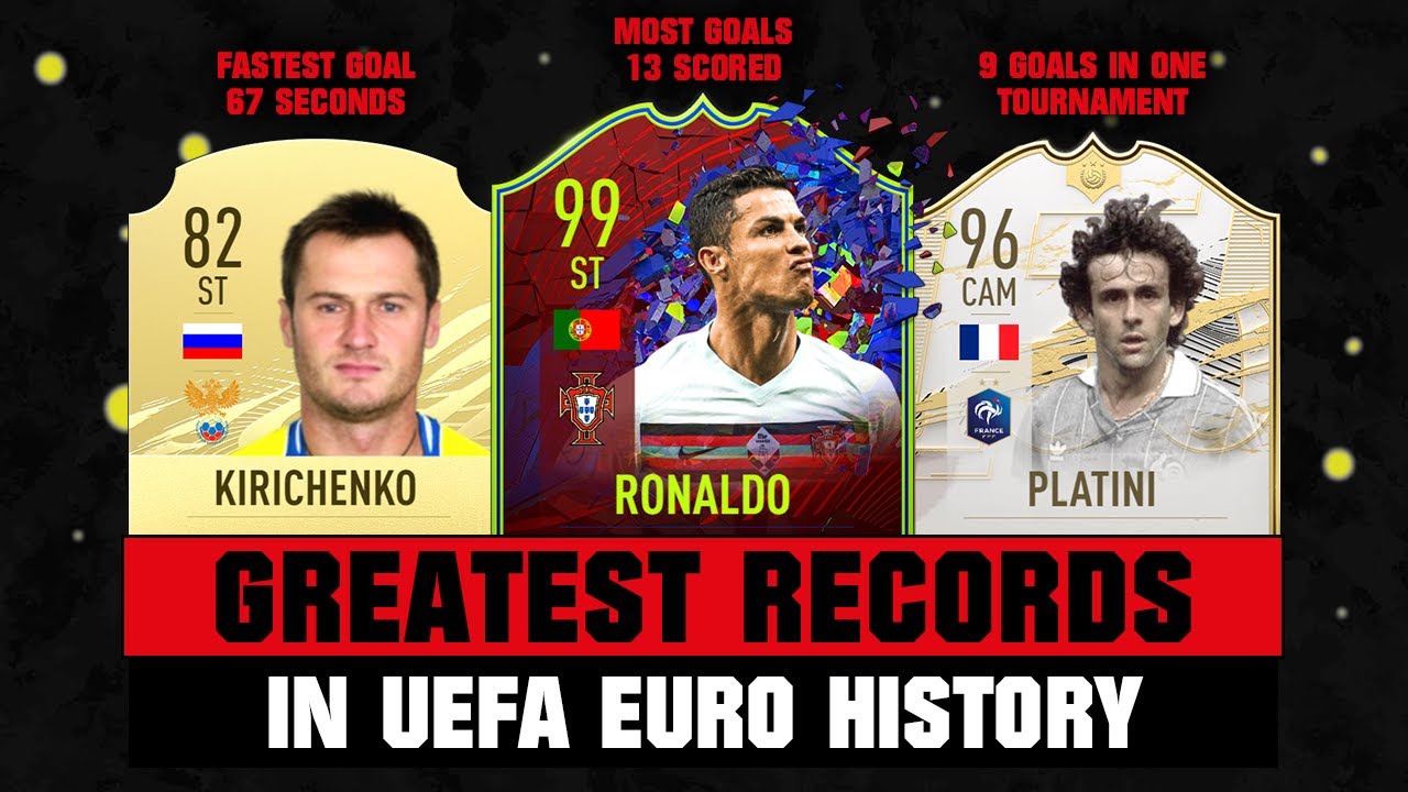 TOP 25 Greatest Records in UEFA Euro History! 😵🤯 - YouTube