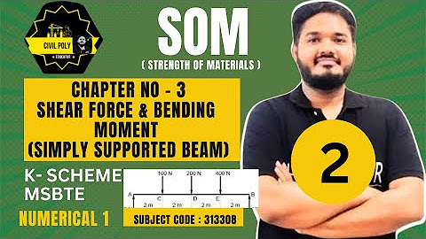 STRENGTH OF MATERIALS (SOM) K SCHEME 313308 AE2K/ AL3K/ CE3K/ CR3K/ CS3K/ LE3K/ ME3K/ PG3K MSBTE ...