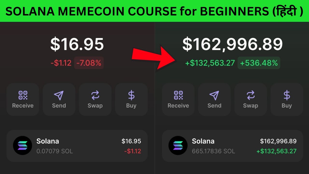Solana Memecoin Trading Course For Beginners in HINDI | How to ttrade Solana Memecoins (PART 1 ...