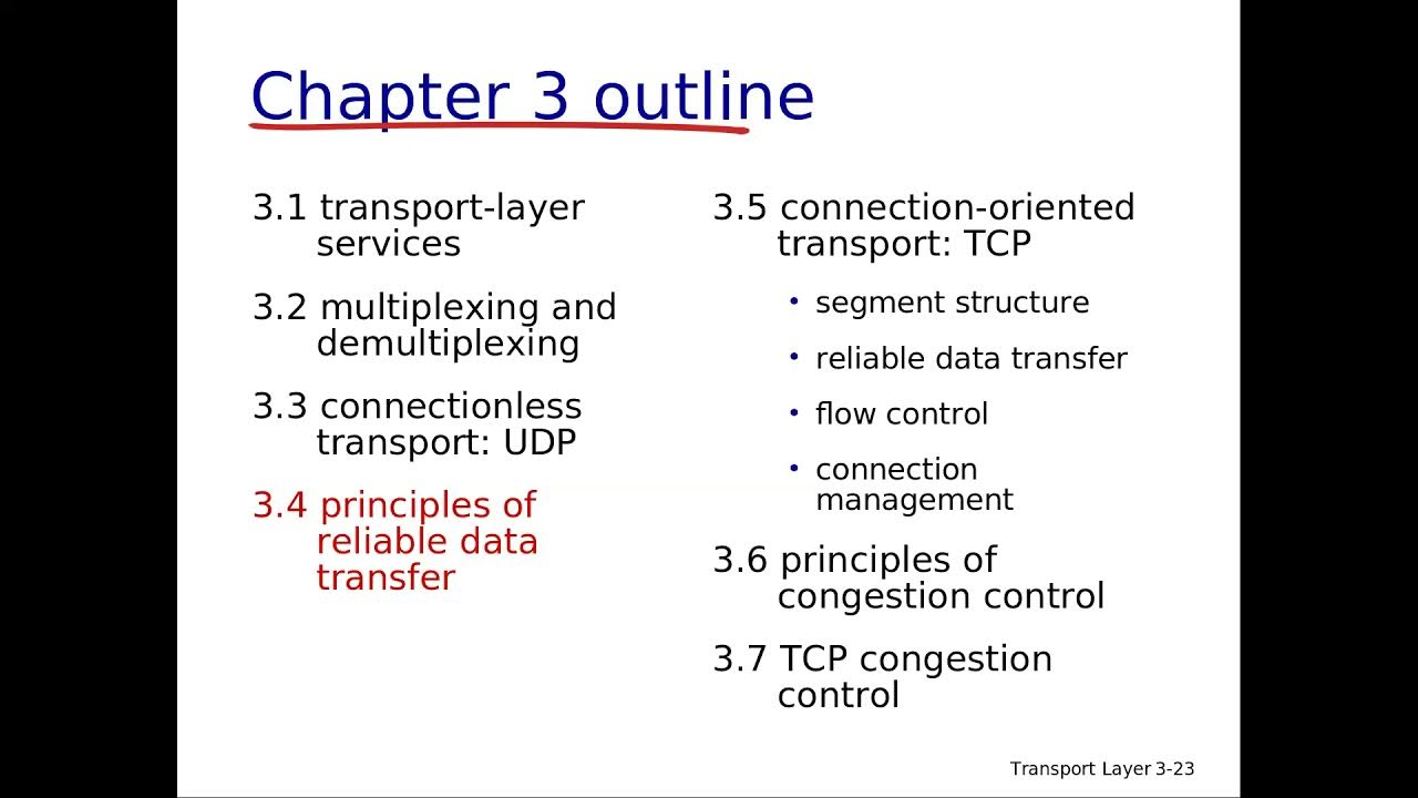 Principles of Reliable Data Transfer - YouTube