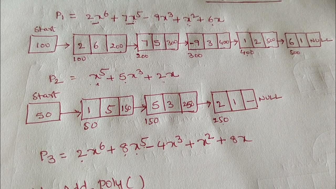 Adding Two Polynomials Using Linked List Youtube