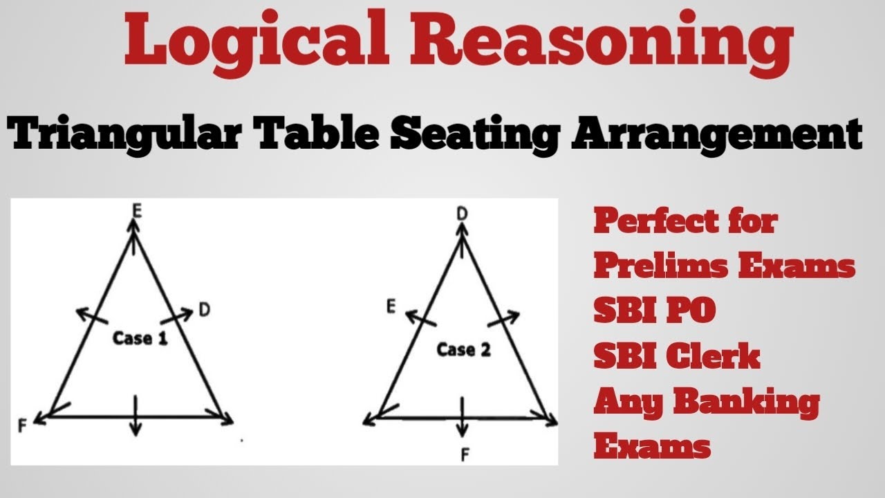 Seating Arrangement for Banking Exams | Triangular Table Reasoning ...
