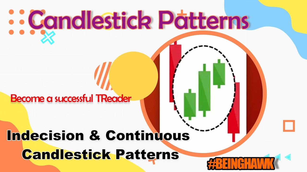 Mastering Continuation & Indecisive Candlestick Patterns #Nifty, # ...