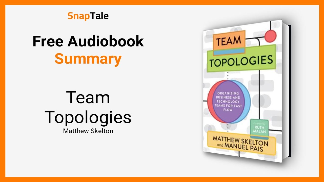 Team Topologies by Matthew Skelton: 7 Minute Summary - YouTube