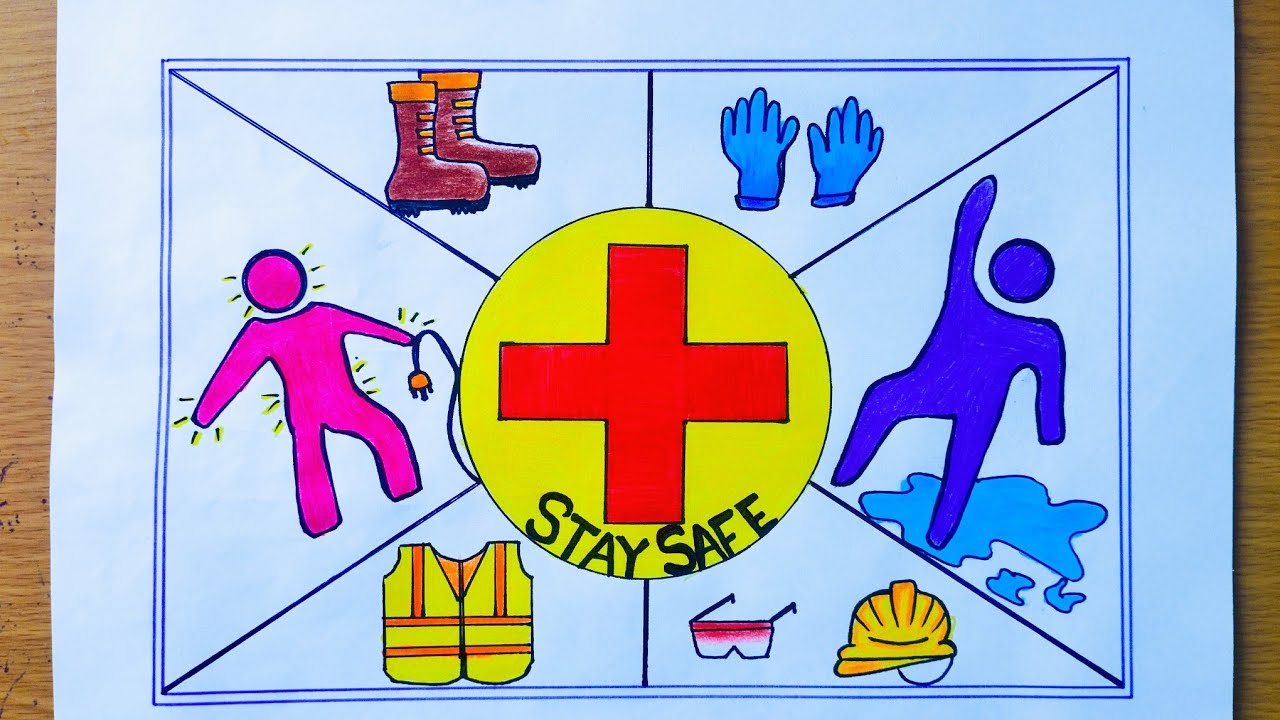 Safety Day Drawing/Safety Day Poster/National Safety Day Drawing/World ...
