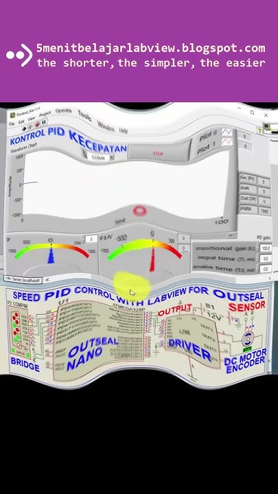 How to use LabVIEW for Speed PID Control on a DC Motor connected to Outseal (Proteus simulation ...