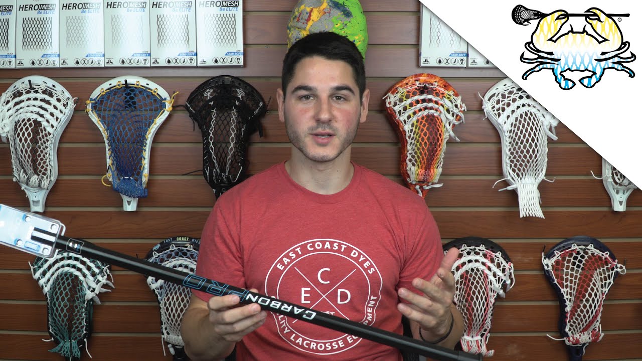 Inside the Product: Carbon Pro - YouTube