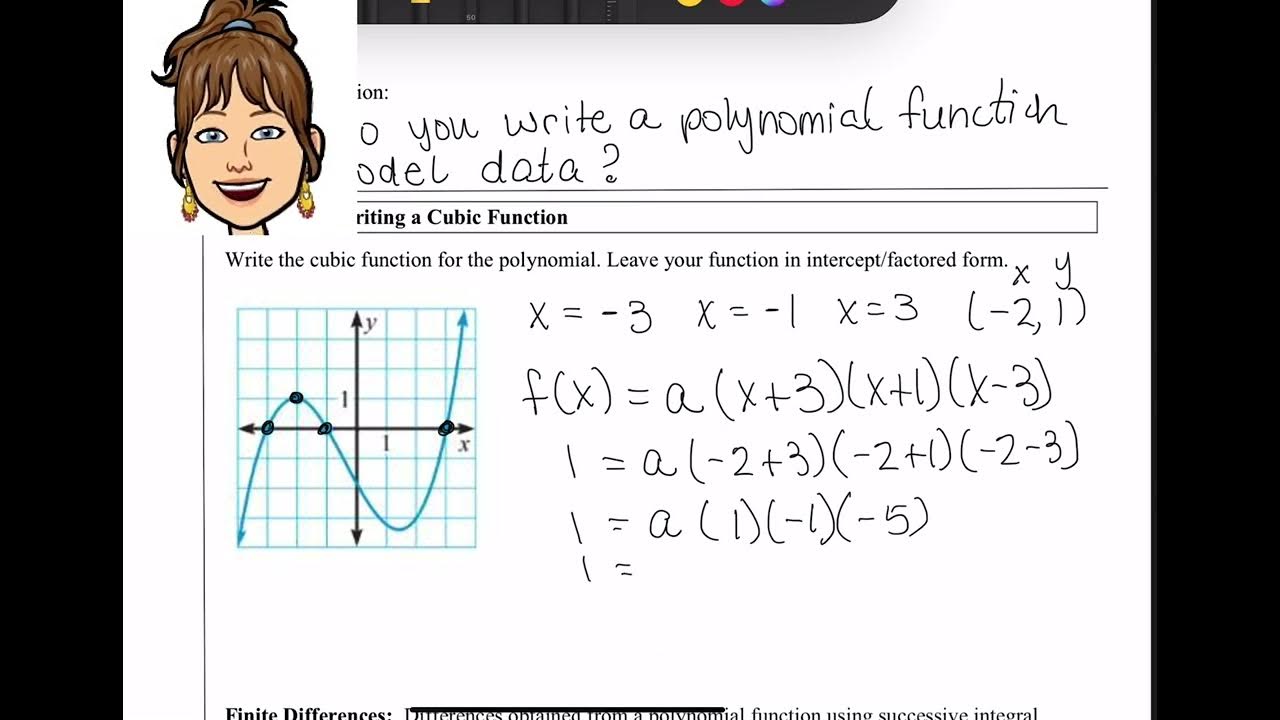 6 9 Modeling with Polynomial Functions - YouTube