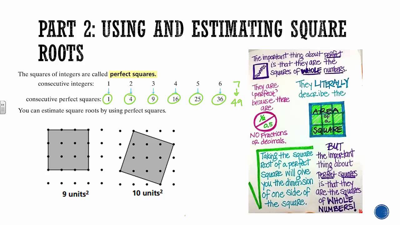Algebra 1: Section 8- Finding and Estimating Square Roots - YouTube