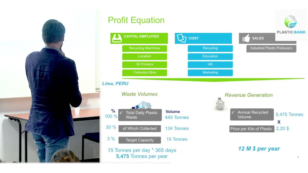 Innovative Business Model: Plastic Bank - YouTube