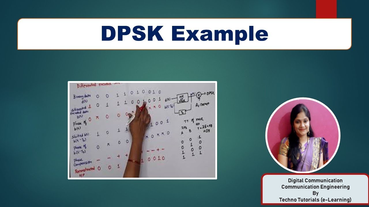 UNIT-3 L5.1 | example of DPSK | Generation and Detection of DPSK | DPSK ...