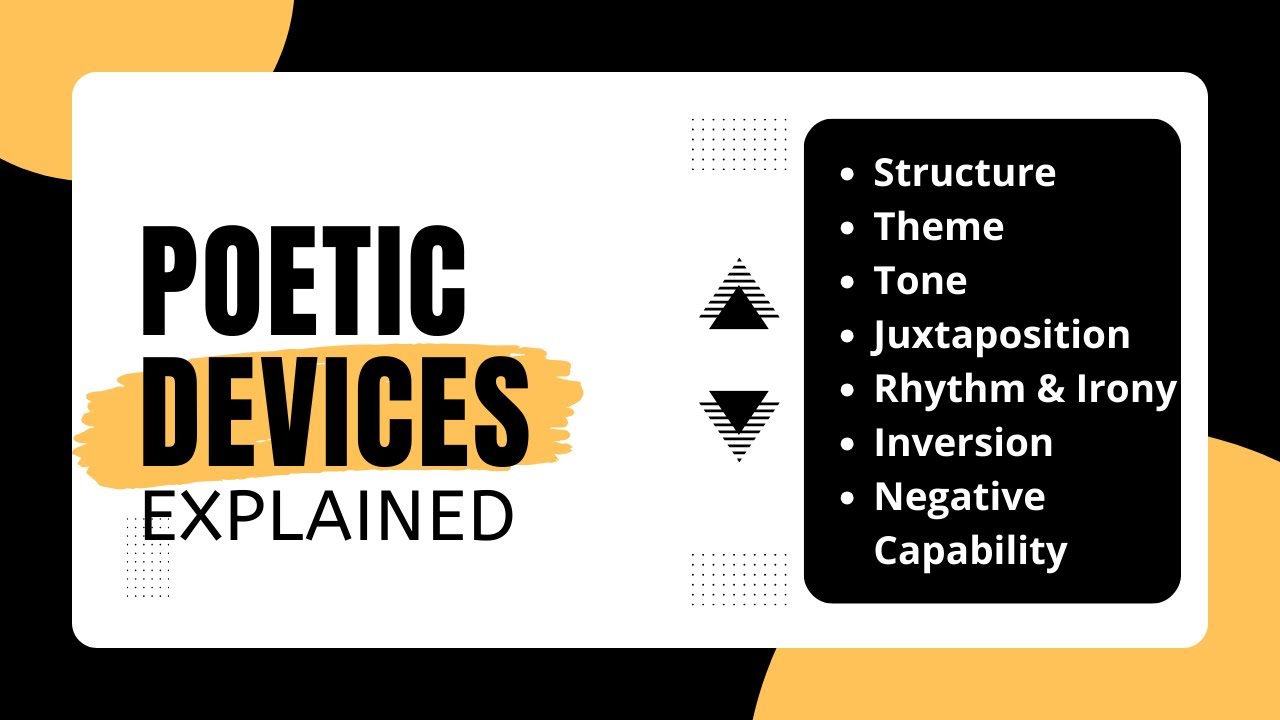 Poetic Devices Explained | Structure, Theme, Tone, & More | Dr. Pratima ...