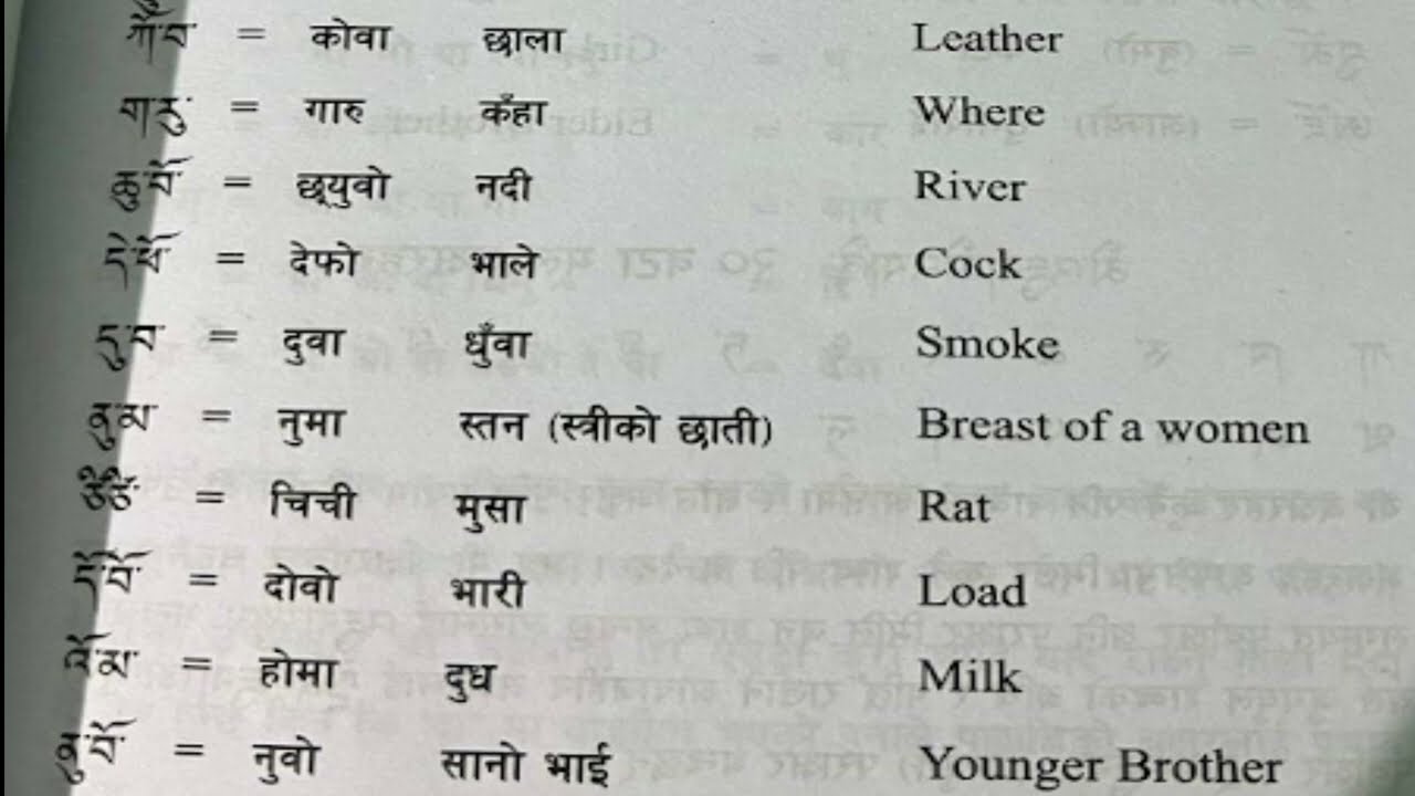 👉🤌नेपाली भाषामा - How to Learn Tibetan Language - How to Learn Tibetan ...