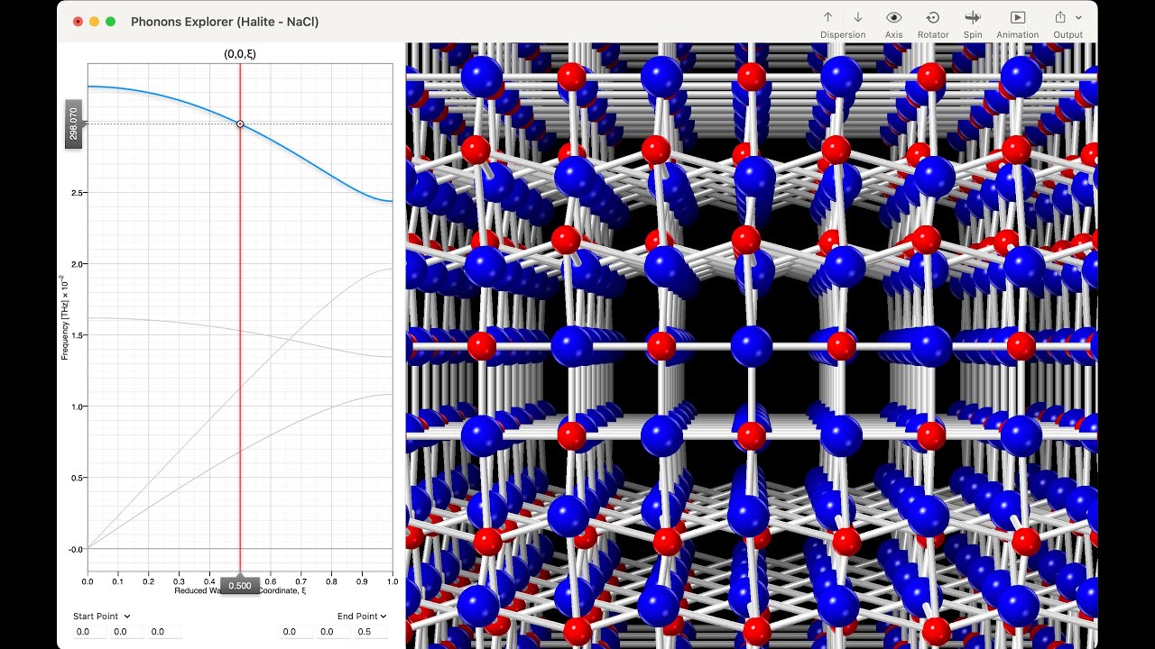 CrystalMaker 11: What's New - YouTube
