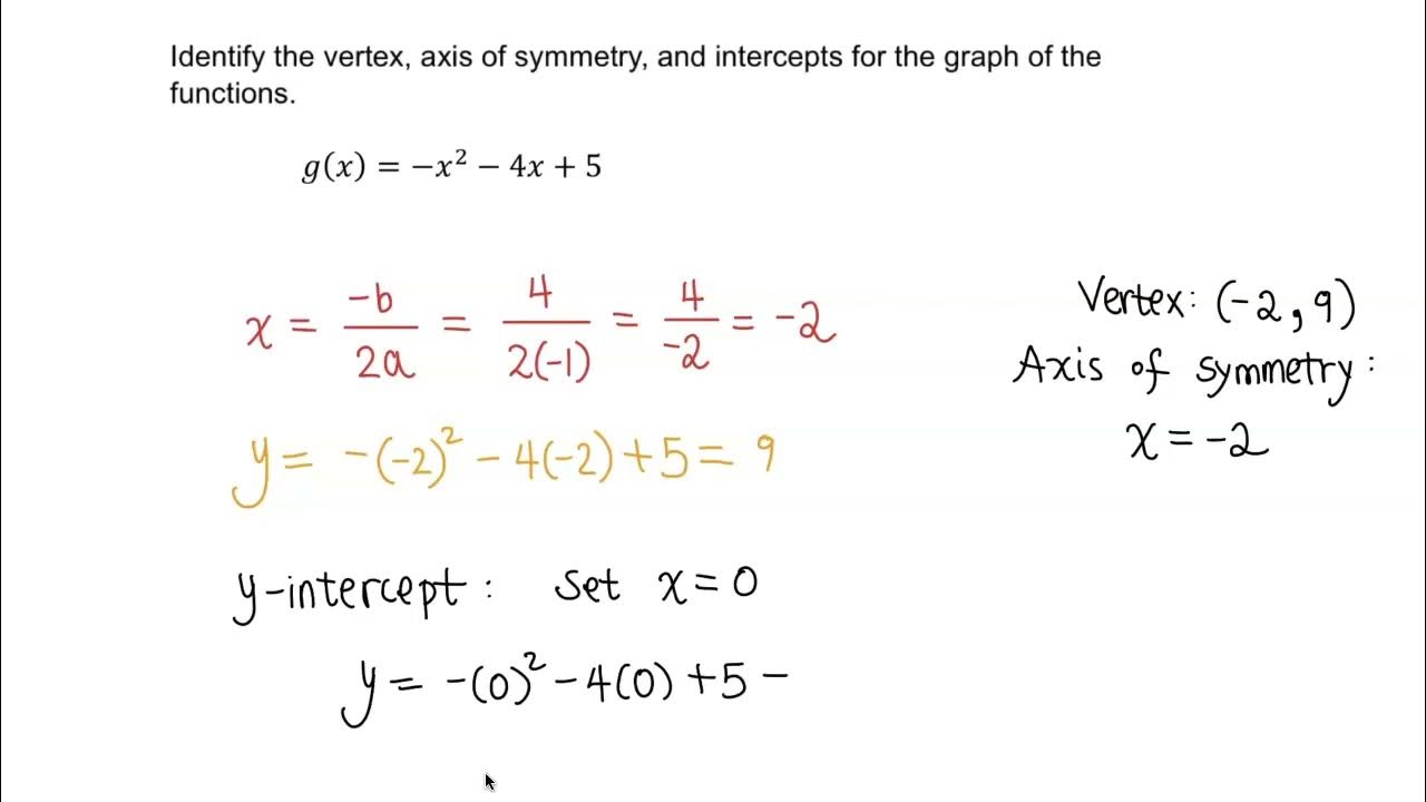 NOL MTH 161 (Module 4) Review Topic - Graphing Quadratic Function ...
