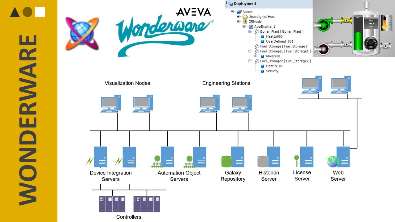 Wonderware Archestra Aveva Les Bases Youtube