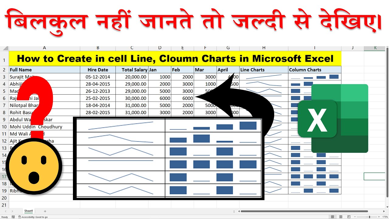 How to Create In-Cell Bar Chart in Microsoft Excel | Charts in Excel ...