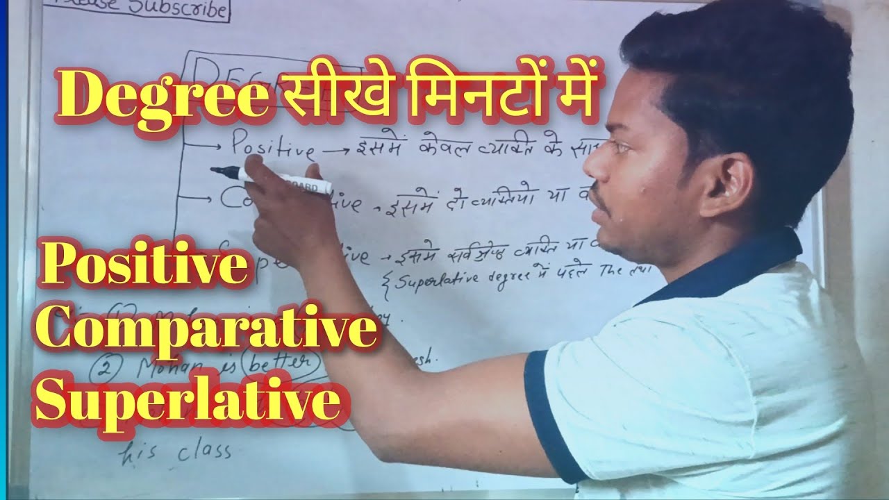 Degrees of Comparison in English Grammar - Adjectives | Class 4th to ...