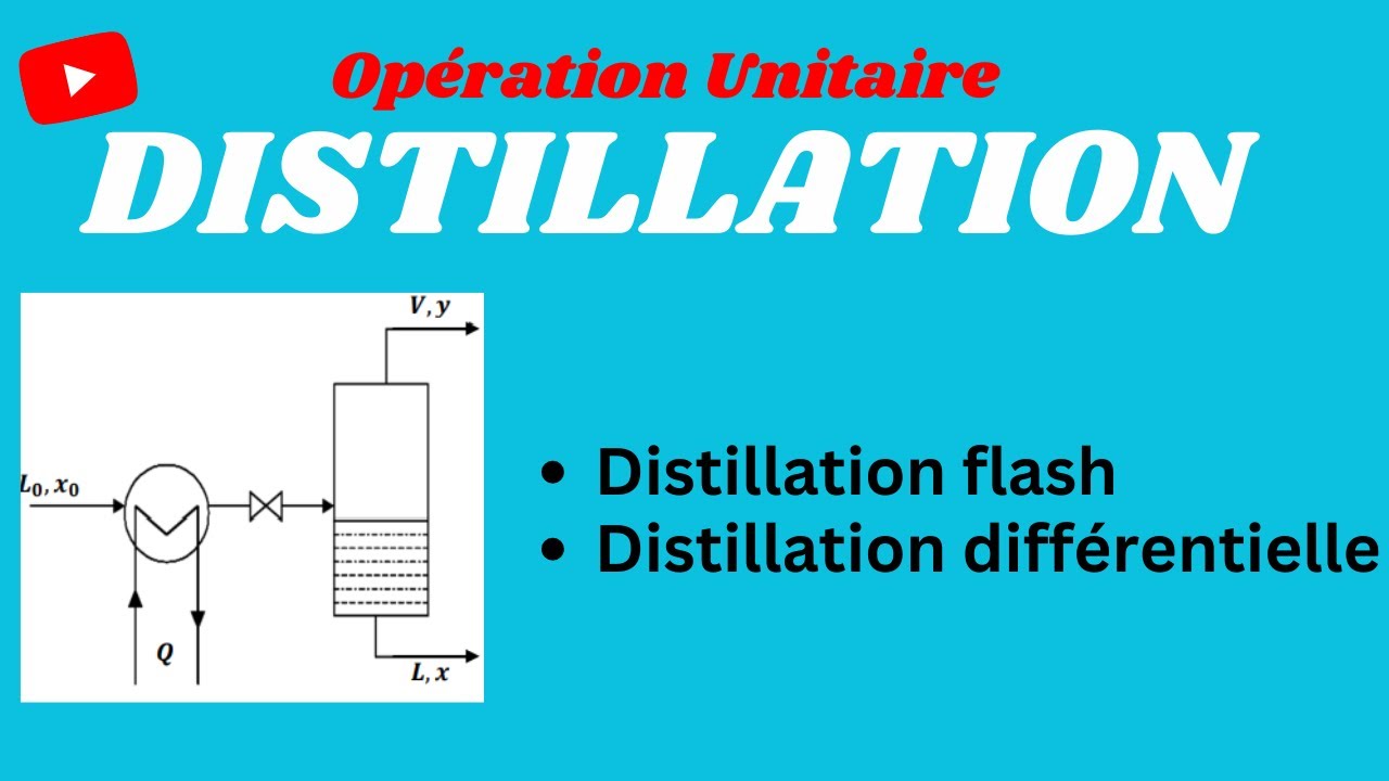 COMMENT assimiler les bases de la distillation Flash et de la Distillation Différentielle ...