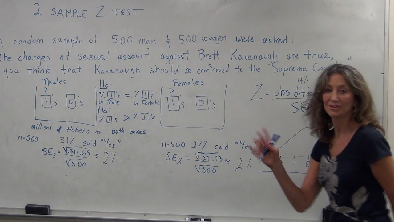 2 Sample Z Test - YouTube