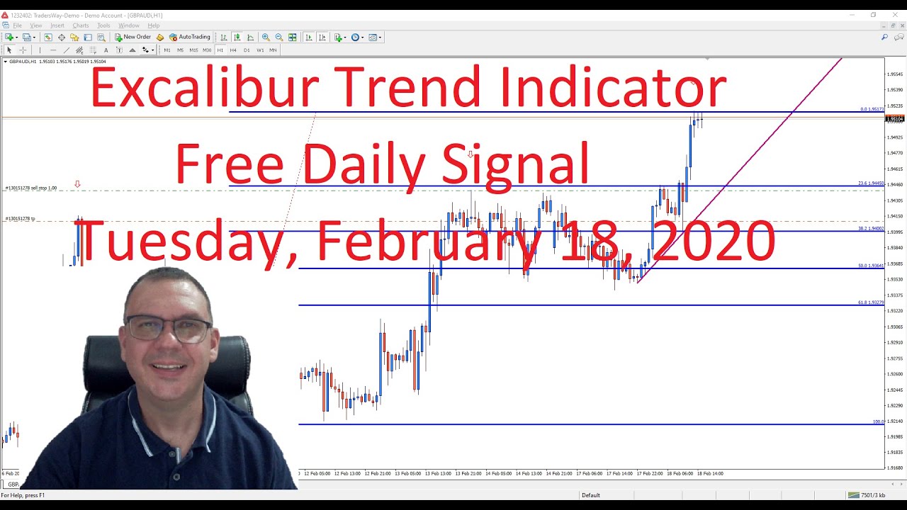 Free Daily Signal Tuesday, February 13, 2020 - YouTube