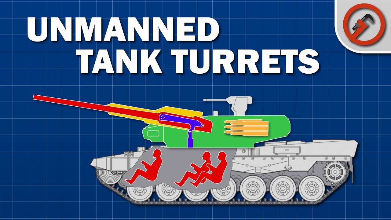 The Unmanned Turret - And Why It's The Future - YouTube