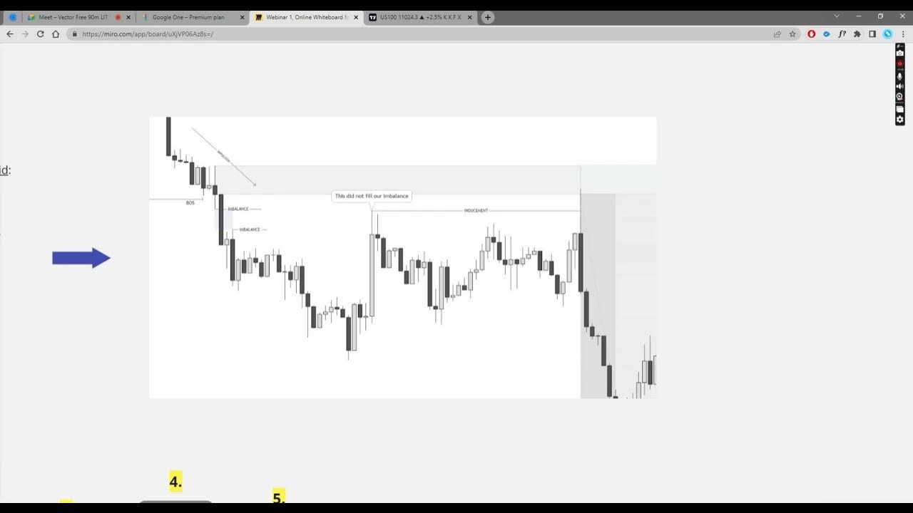 A7X9B2 Vector FX 1 - YouTube