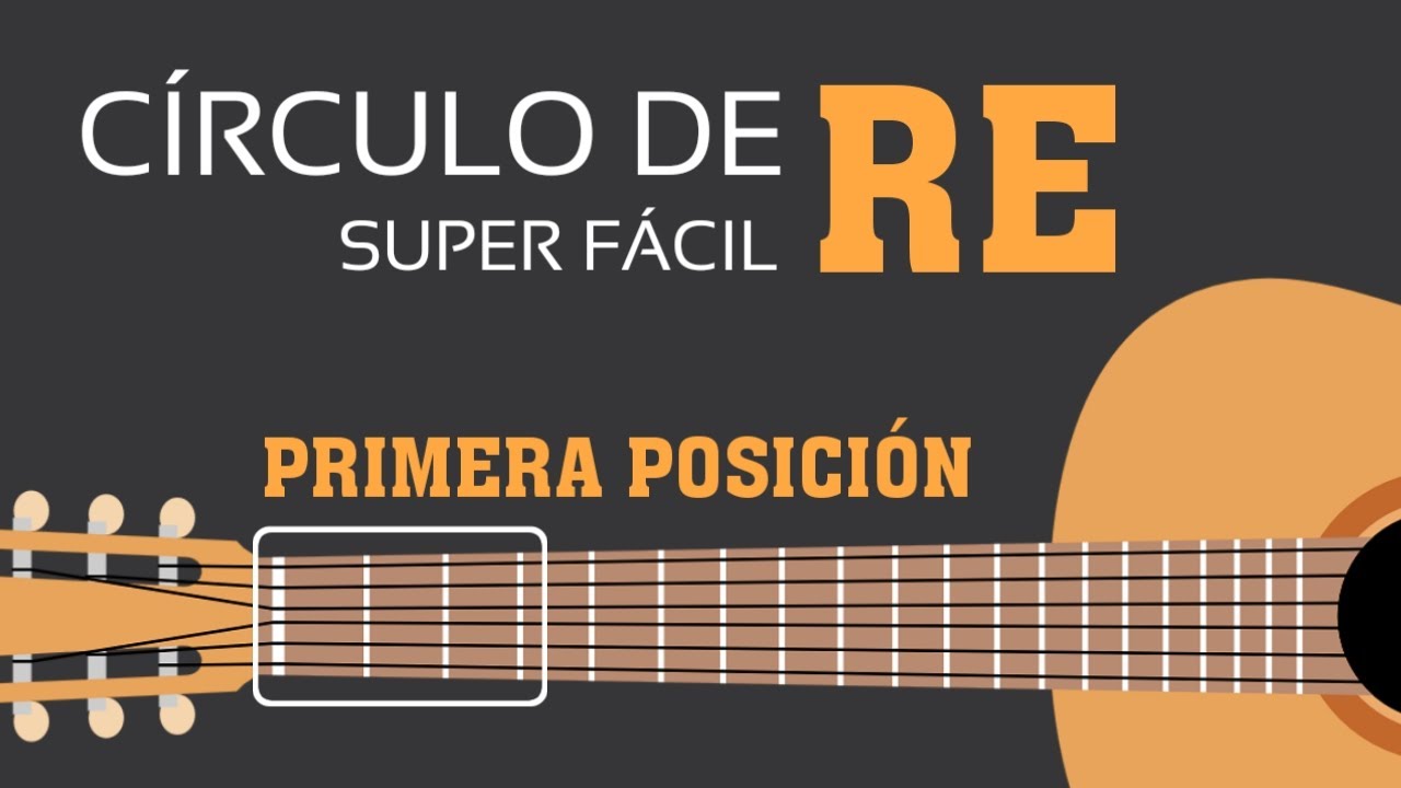 CÓMO APRENDER A TOCAR EL CÍRCULO DE RE (D) MUY FÁCIL EN LA GUITARRA 🎸🎶🎵 ...
