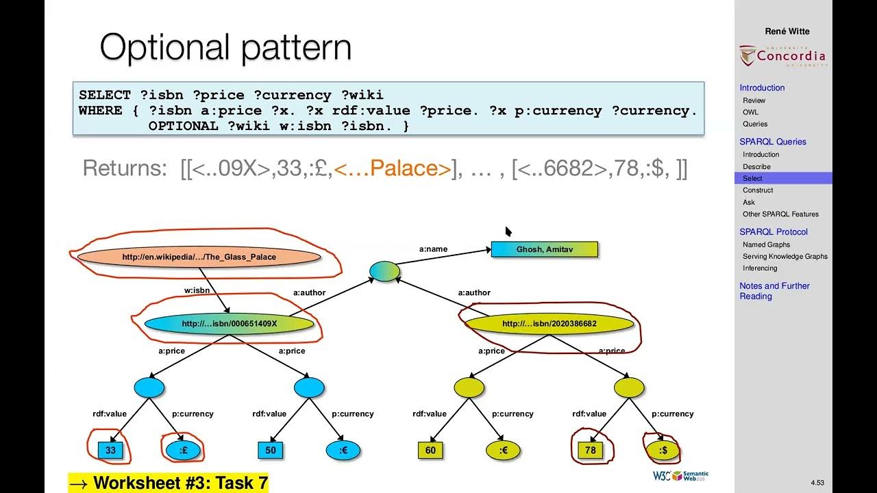 Intelligent Systems: Knowledge Base Queries/SPARQL (8/12) | COMP 474/6741 (Winter 2020/21 ...