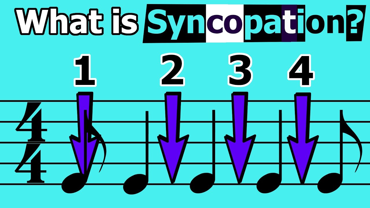 Understanding Syncopation to Spice Up Your Rhythms - YouTube