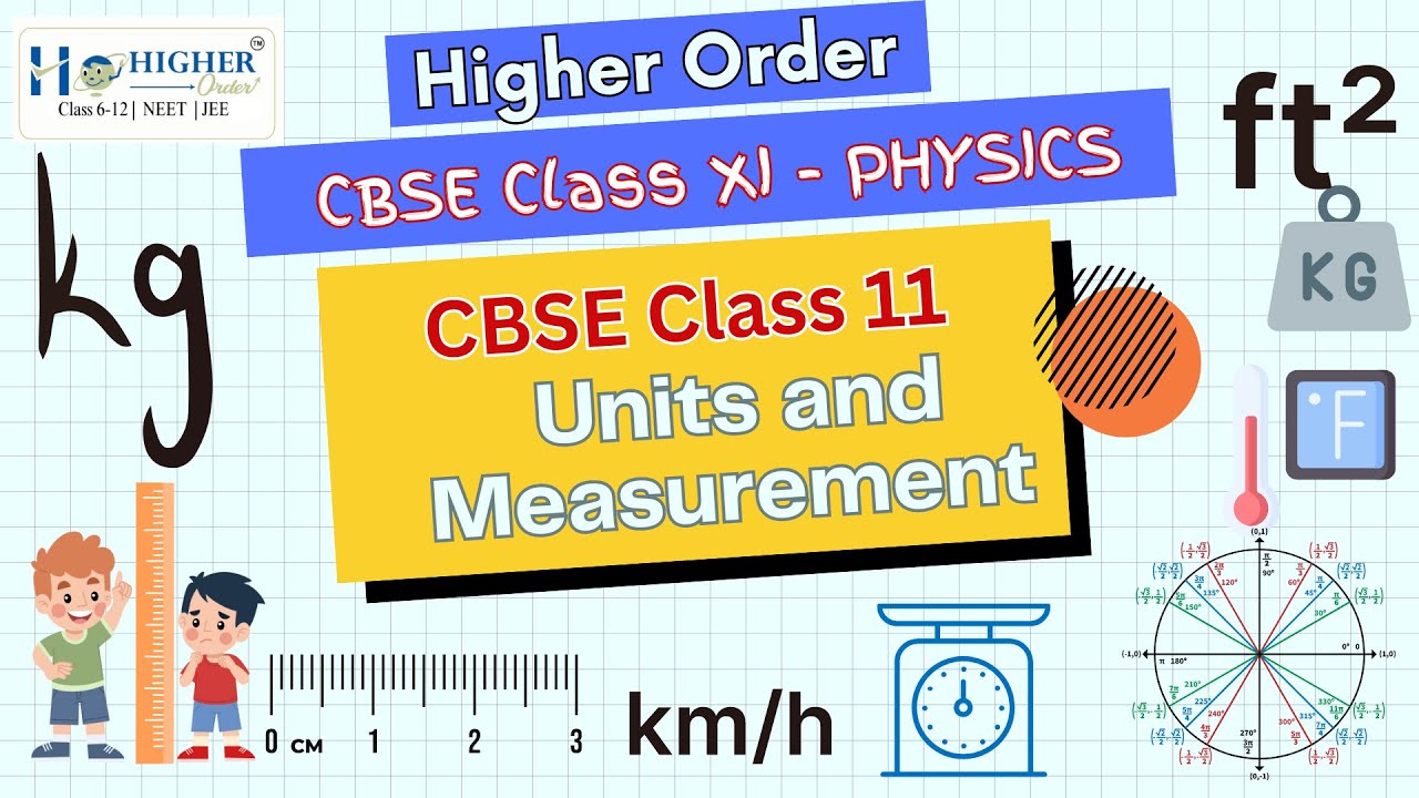 CBSE Class 11 Physics | Mastering Units and Measurement - YouTube