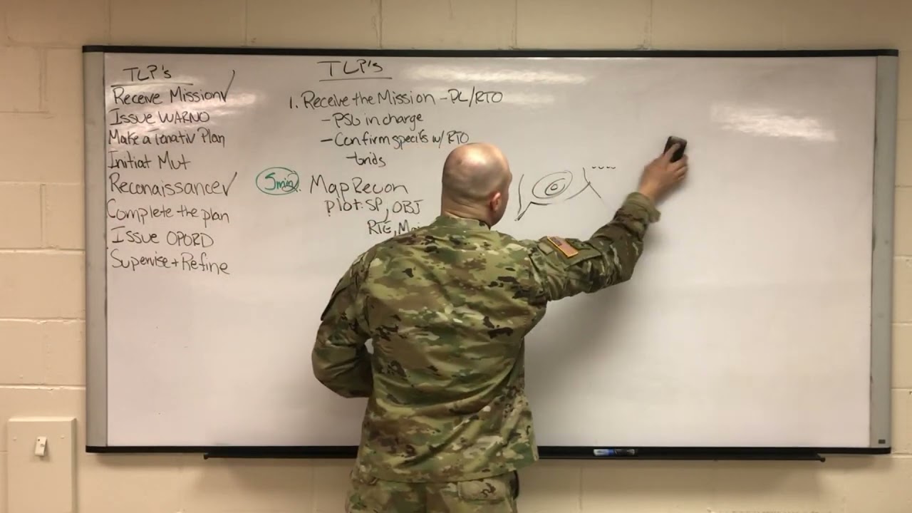Troop Leading Procedures A Non Standard Approach - YouTube