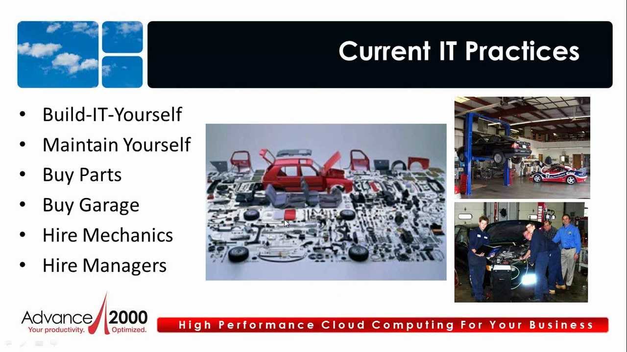 Advance2000 Cloud University - A Private Cloud for Business Owners - YouTube