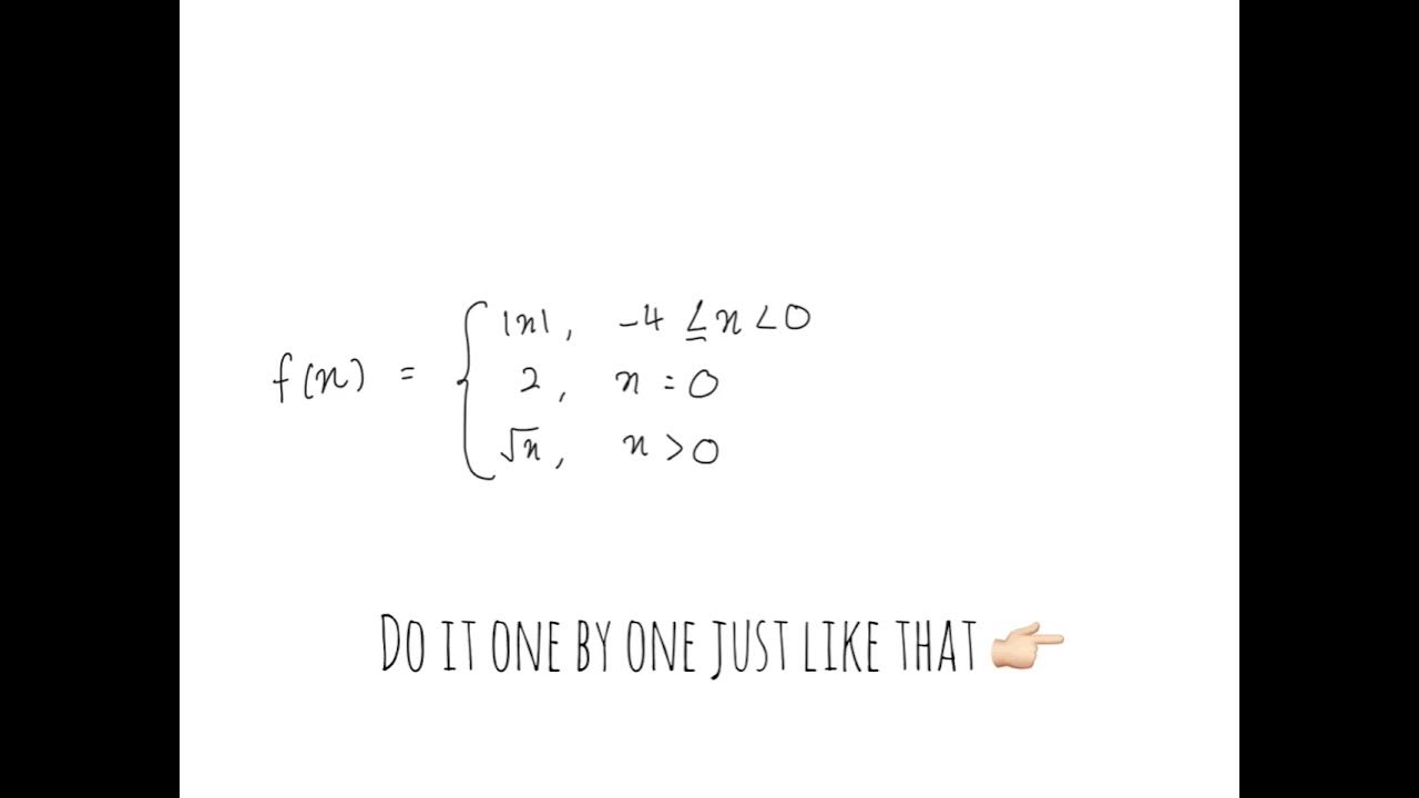 HOW TO DRAW PIECEWISE GRAPH YouTube how-to-draw-piecewise-graph-youtube
