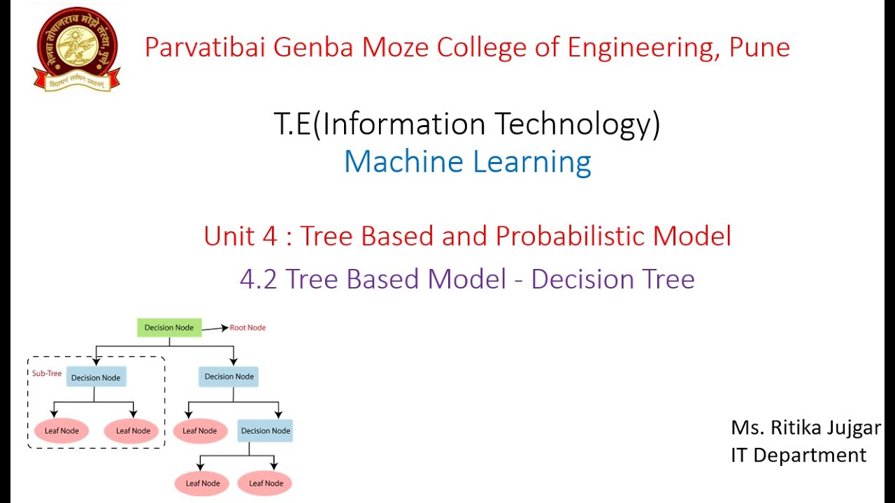 4.2 Decision Tree Classification (Part 2) | Tree Based Model | Machine ...