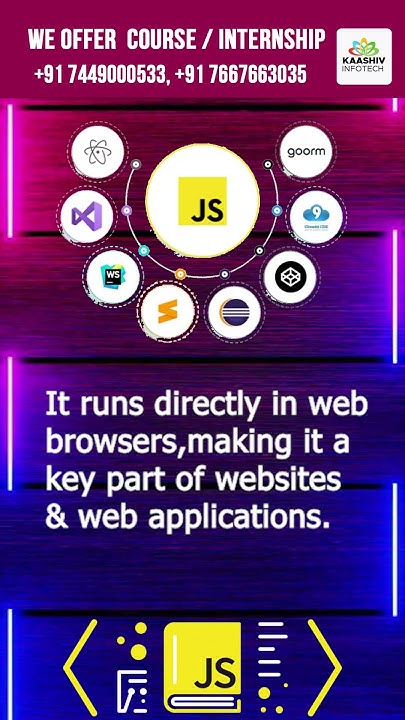 👩💻what Is Javascript 🔥javascript Javascript Shorts Technology Shortvideo Youtube